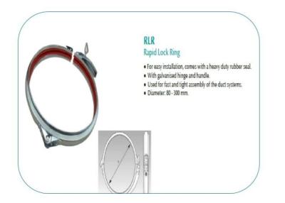 中国 集じんシステムのための250mmのクイック リリースのパイプ・クランプ 販売のため