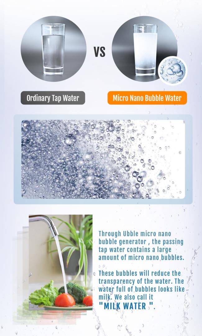 Micro Nano Bubble Generator close-up