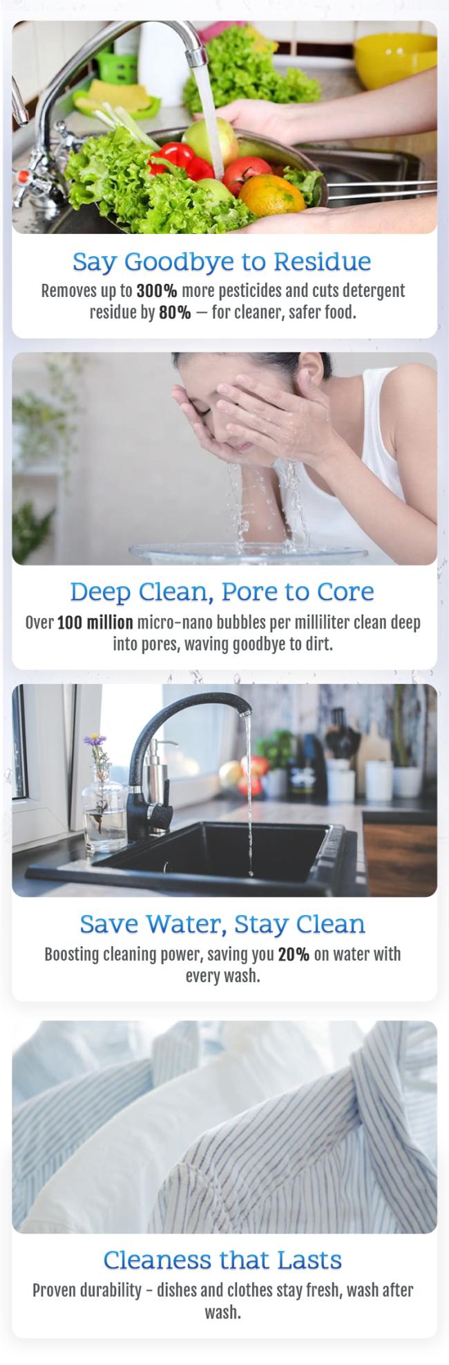 Multiple uses of nano bubble faucet extender