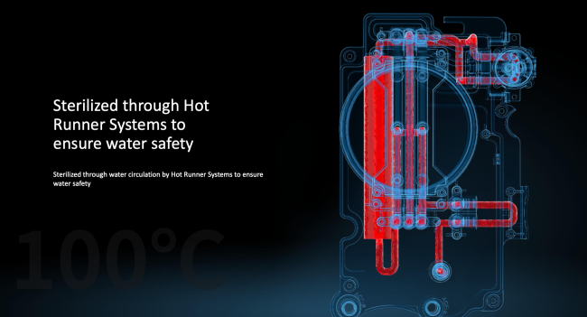 UV sterilization diagram