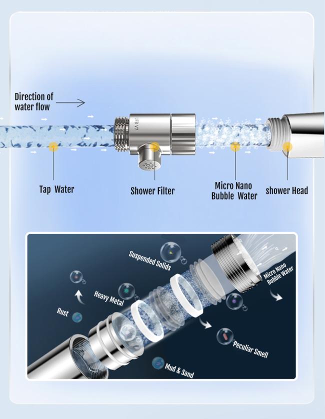Air-water mixing process diagram