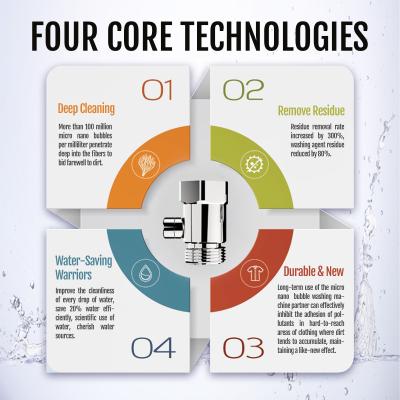 China Shining Brass Micro Nano Bubble Nozzle Bubbler Micro Nano Bubble Generator For Washing Machine for sale