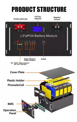 China Rechargeable Solar Powered 48v 300ah Lifepo4 Battery 100ah 200ah 5KWH 10KWH for sale