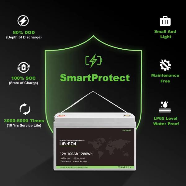 Quality Duracell Lifepo4 Ion Lithium Rv Battery 300ah 100AH 200AH 12V ODM for sale