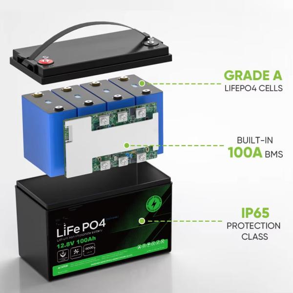 Quality ODM 12v LFP Lifepo4 Lithium Battery 100ah 200ah 6000 Cycle for sale