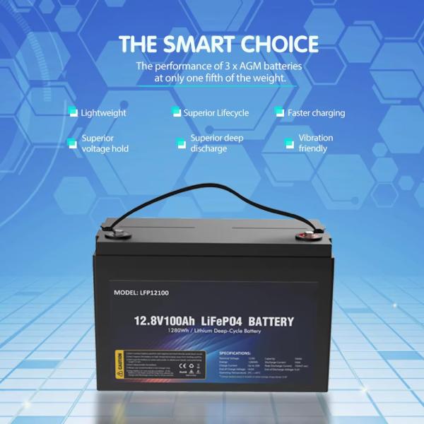 Quality 18650 Lithium Phosphate Lifepo4 Li Ion Battery Pack 12 Volt 30Ah For Solar LED for sale