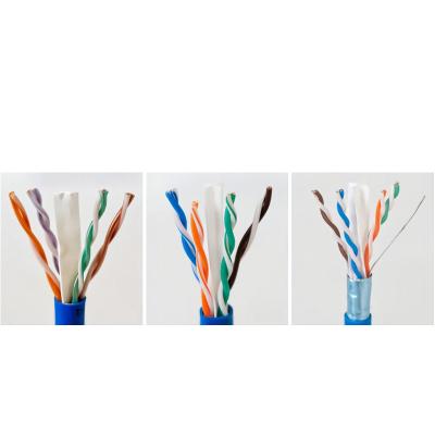 Cina Segnale di trasmissione stabile e lunga durata di servizio Cavo LAN Cat6 in vendita