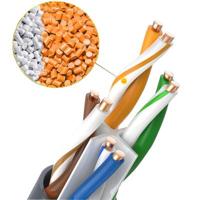 China PVC LSZH CAT6 Network And Ethernet Lan Cable 23 AWG for sale