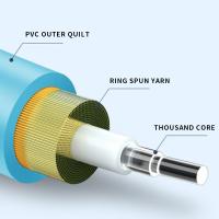 China 0.9mm LSZH Multimode OM3 Fiber Optic Patch Cord Low Insertion Loss ≤0.2dB for sale