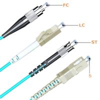 China Multi Mode Optical Fibre Patch Cable For High Speed Data Transfer for sale