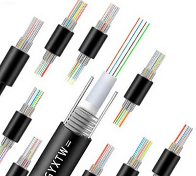 Cina Come da richiesta, giacca di rete per cavo LAN con connettore RJ45 e tipo di filo STP/UTP in vendita