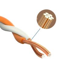 China Cat5e UTP 24AWG 4PR 1M Patch Cord Ethernet Cable 50 Ft Network LAN Cable for sale