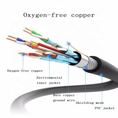 China 8K High Speed HDMI Cable for sale