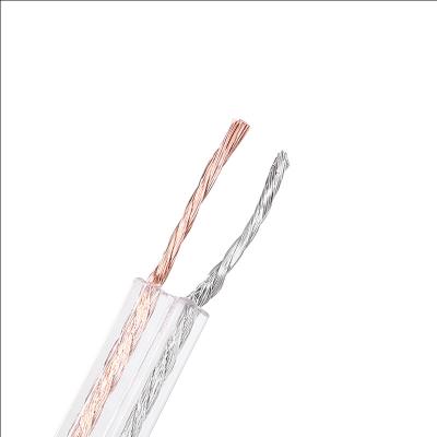 China Professional Composite Audio Video Cable ,  Audio Speaker Wire For DVR Systems for sale