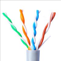China UTP Network LAN Cable for sale