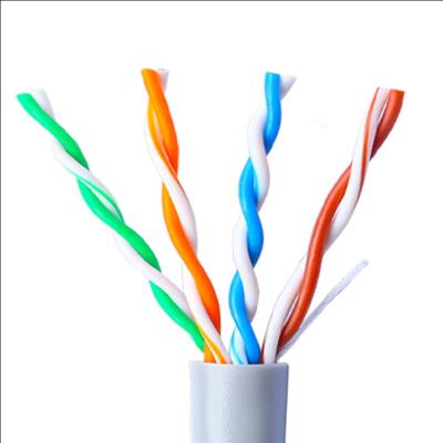 China UTP-Netwerk Lan Cable Te koop