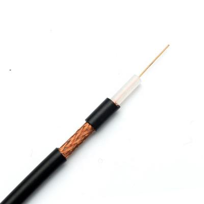 Cina Conduttore interno di rame 75Ohm RG59 Poiché cavo coassiale in vendita