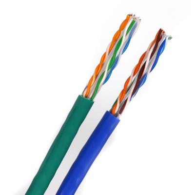 China Custom Length 23 Awg Cat6 Cat6a UTP Network Cable For Camera for sale