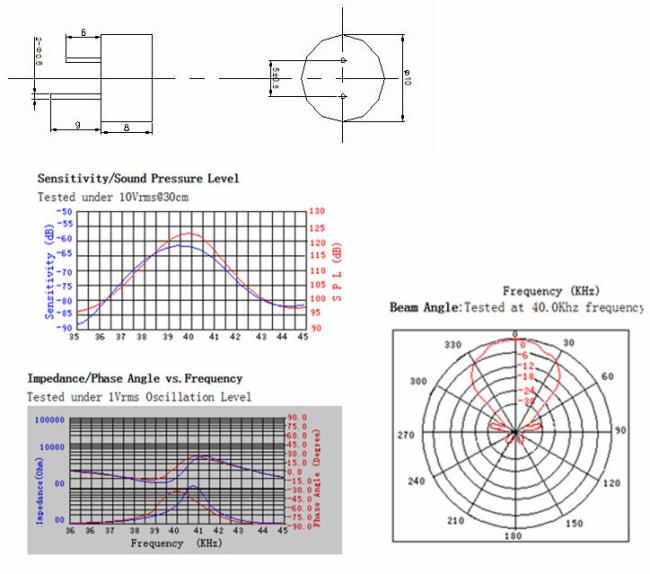 dog repeller ultrasonic transducer 40khz black plastic ultrasonic sensor ultrasonic depth sensor