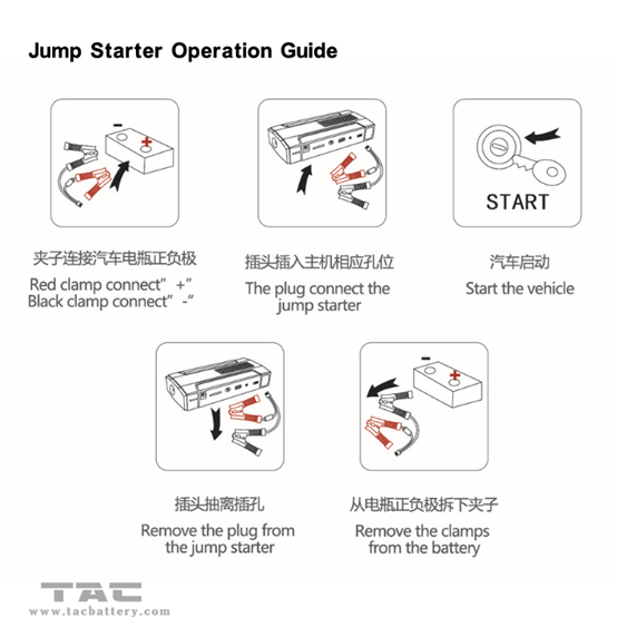 new style auto jump starter
