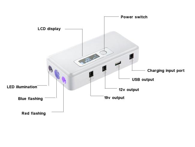 emergency jump starter