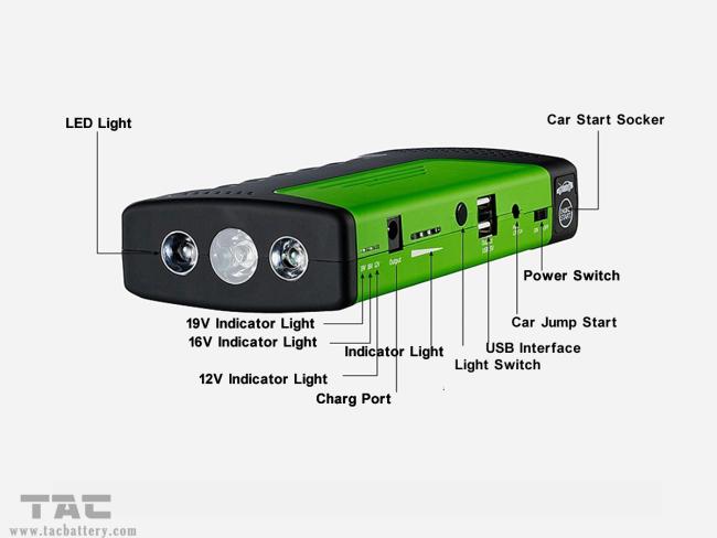 Green Portable Car Jump Starter with 3 Multifunction LED light torch / SOS / strobe