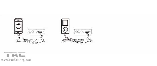 Green Portable Car Jump Starter with 3 Multifunction LED light torch / SOS / strobe