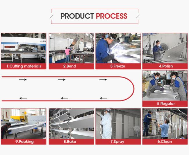 Aluminum ceiling installation and design features
