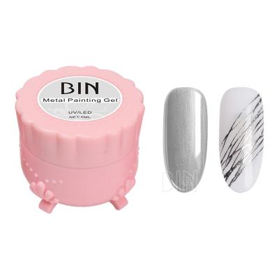China 5G nail polish empty bottle, cream box, portable eye cream and face cream sub-packaging box for sale