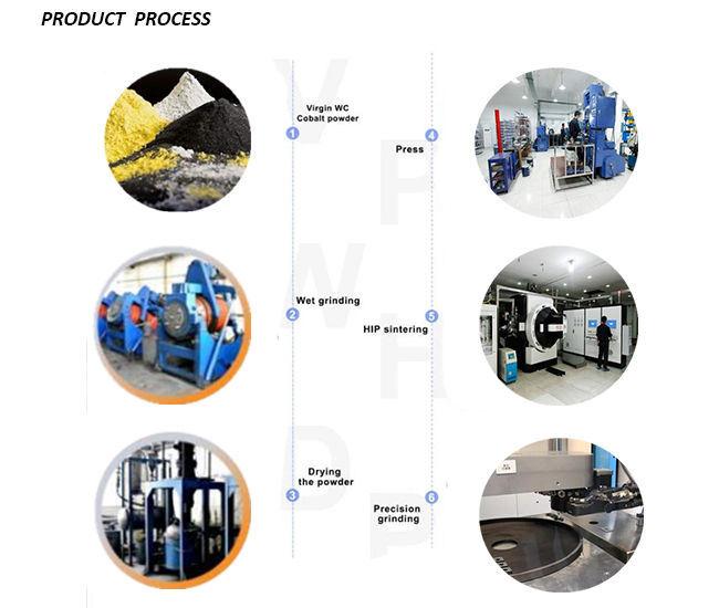 Industrial Use Round Tungsten Carbide Slitter Blade