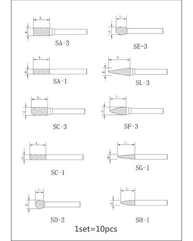 Tungsten Carbide Burrs