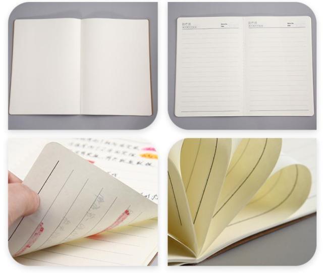 Blank Paper Notebook Sketchbooks for Drawing Doodling Writing, Travel Journal Set