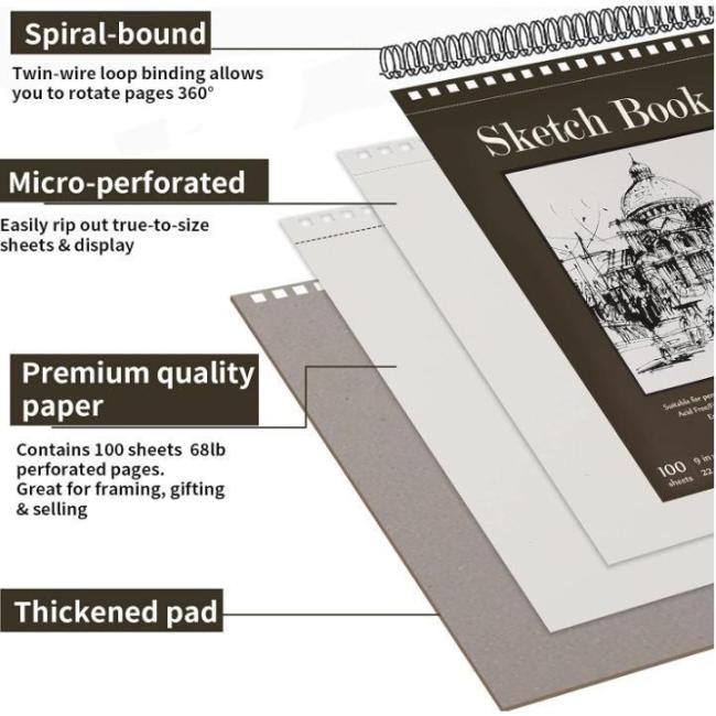 Sketch Book Pack Spiral Bound Artist Sketch Pad 100 Sheets Each Sturdy Acid Free Drawing Paper Ideal for Adults & Teens