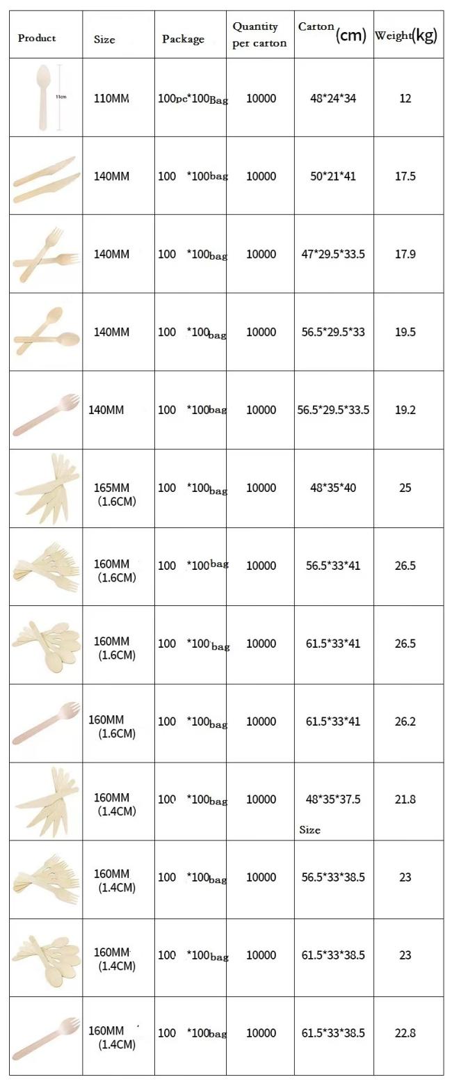 Customized Logo Printing and Size Environmental Protect Disposable Wooden Knife Fork and Spoon Wooden Cutlery