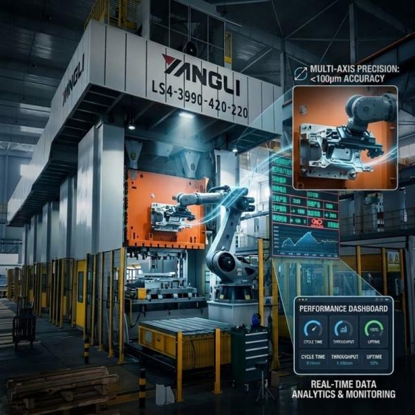 Quality Robotic Stamping Line High Volume Production Compact Design for sale