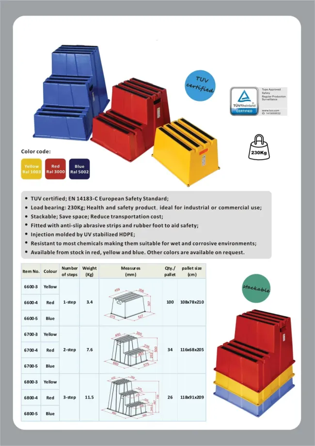 Safety Step Stool Heavy Duty Non-Slip Industrial Plastic Single Step Stool