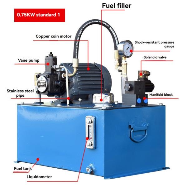 Quality Low Noise High Stability Hydraulic Pump Station Water Supply Equipment 1.5kw for sale