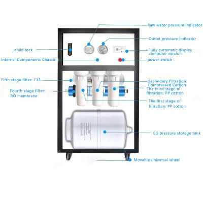 Cina Sistema di depurazione dell'acqua per uso commerciale di piccole dimensioni in vendita