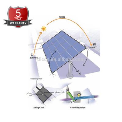 China Solar pv sun tracker flat single axis tracker kit for sale
