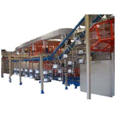 China Aluminum Wheel Hub Powder Automatic Coating Machine for Coating Line for sale