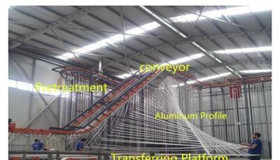 China professional vertical powder painting line for aluminium extrusions for sale