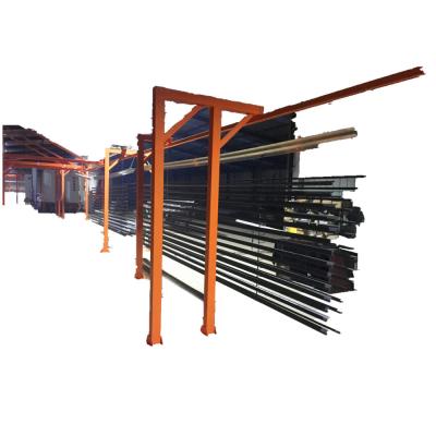 China 29 years manufacturer Hanna famous brand best quality cheap price Powder Coating Line for sale