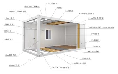 China Diseño moderno montaje rápido 20 40 pies prefab Modular personalizado de color desmontable Contenedor de oficina para una fácil instalación en venta