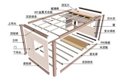 中国 高級および多機能のための鋼筋フレームプリファブリックコンテナハウス 販売のため