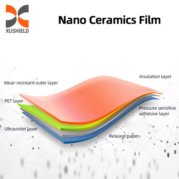Quality 1.52x30m Nano Ceramic Car Window Tint Film with 8-Year Warranty for sale
