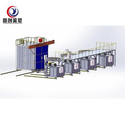 China Fully Automatic Bi Axial Rotational Moulding Machine / shuttle Rotomolding Machine for sale