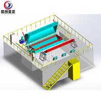 China Fully Automatic Rotational Molding Machine 5-9.7m Floor Size 1000-50000L Capacity CE Certified for sale