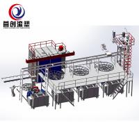China Fully Automatic Bi-Axial Rotational Moulding Machine 2500L-14000L Capacity | Shuttle Rotomolding Equipment for sale