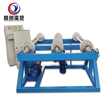 China Customized Automatic Rock And Roll Rotomoulding Machines 4000*3200*2500mm for sale