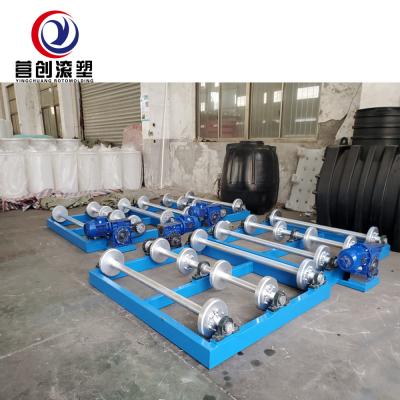 China Low Noise Rock And Roll Rotomoulding Machines with Delta PLC Control 6KW-11KW for sale